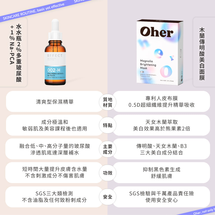 BFFECT X Oher 聯名】亮白極水潤大組合